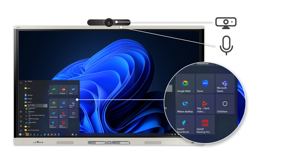 SMART Board MX Series 75" – Smartboards.com