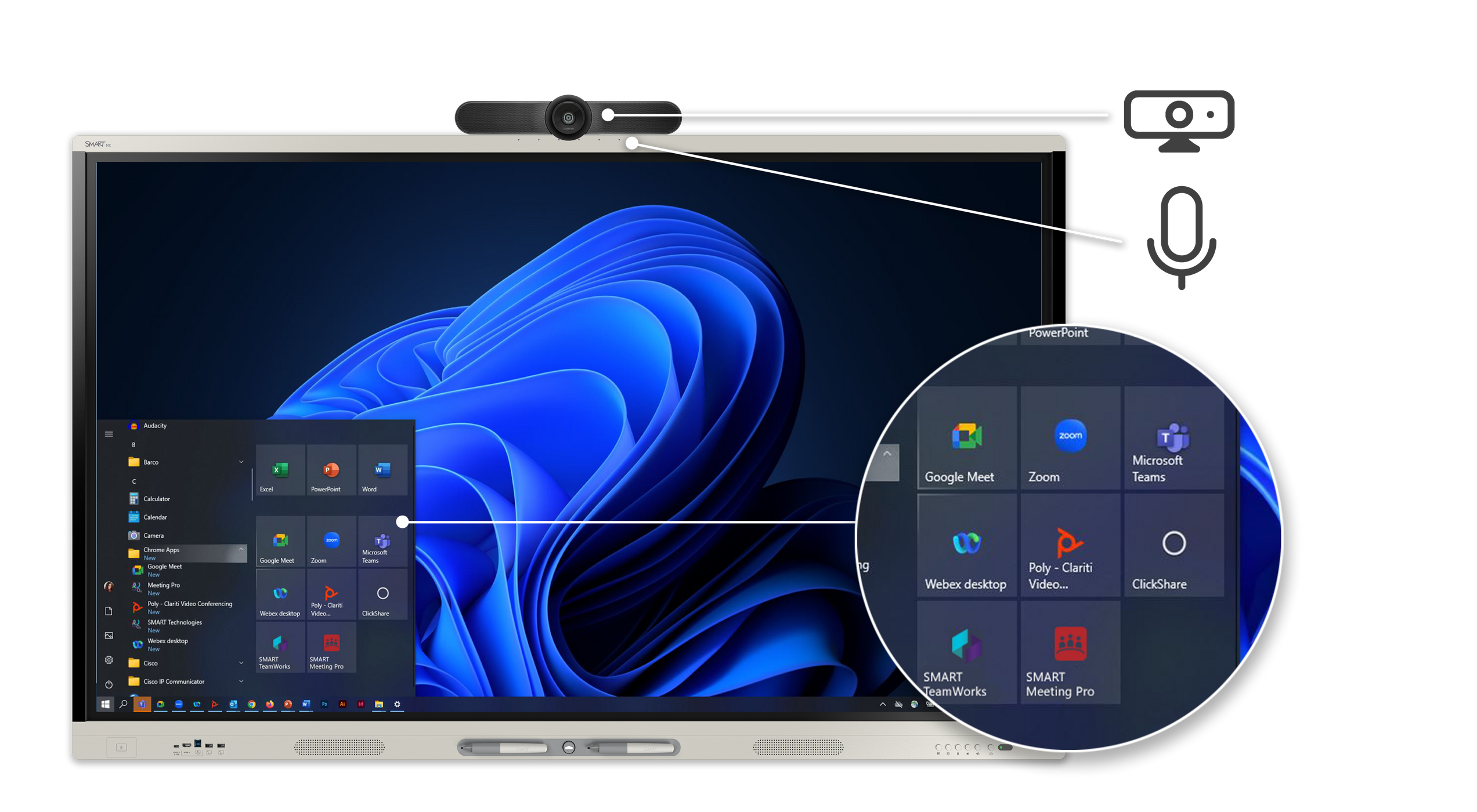 SMART Board MX Series 55" — Smartboards.com