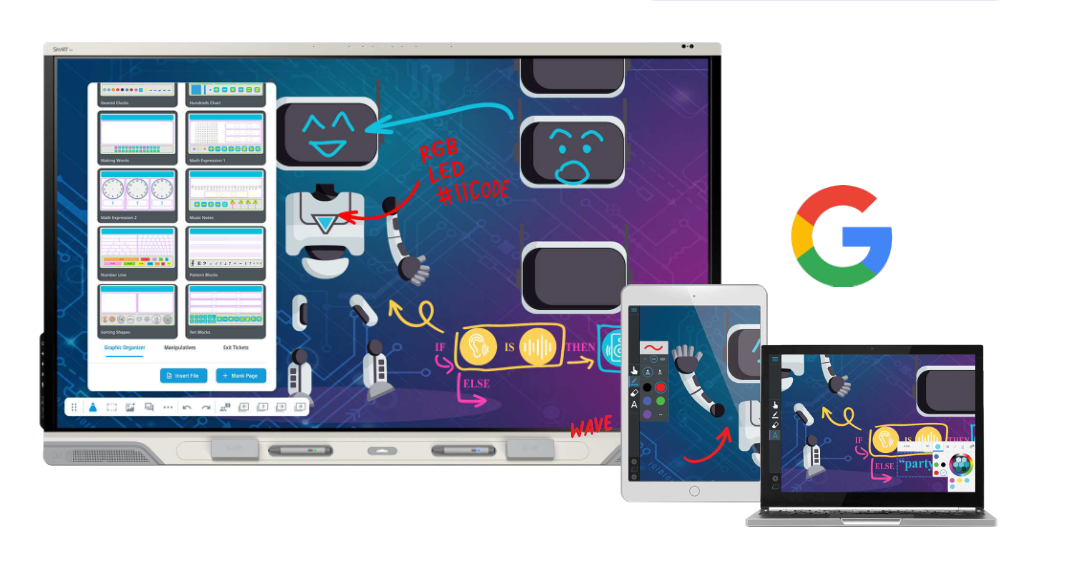 SMART Board RX Series 65" K-12 ONLY — Smartboards.com