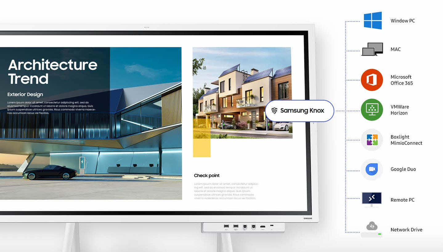 Samsung Flip Pro 55" | WM55B | Interactive Display — Smartboards.com